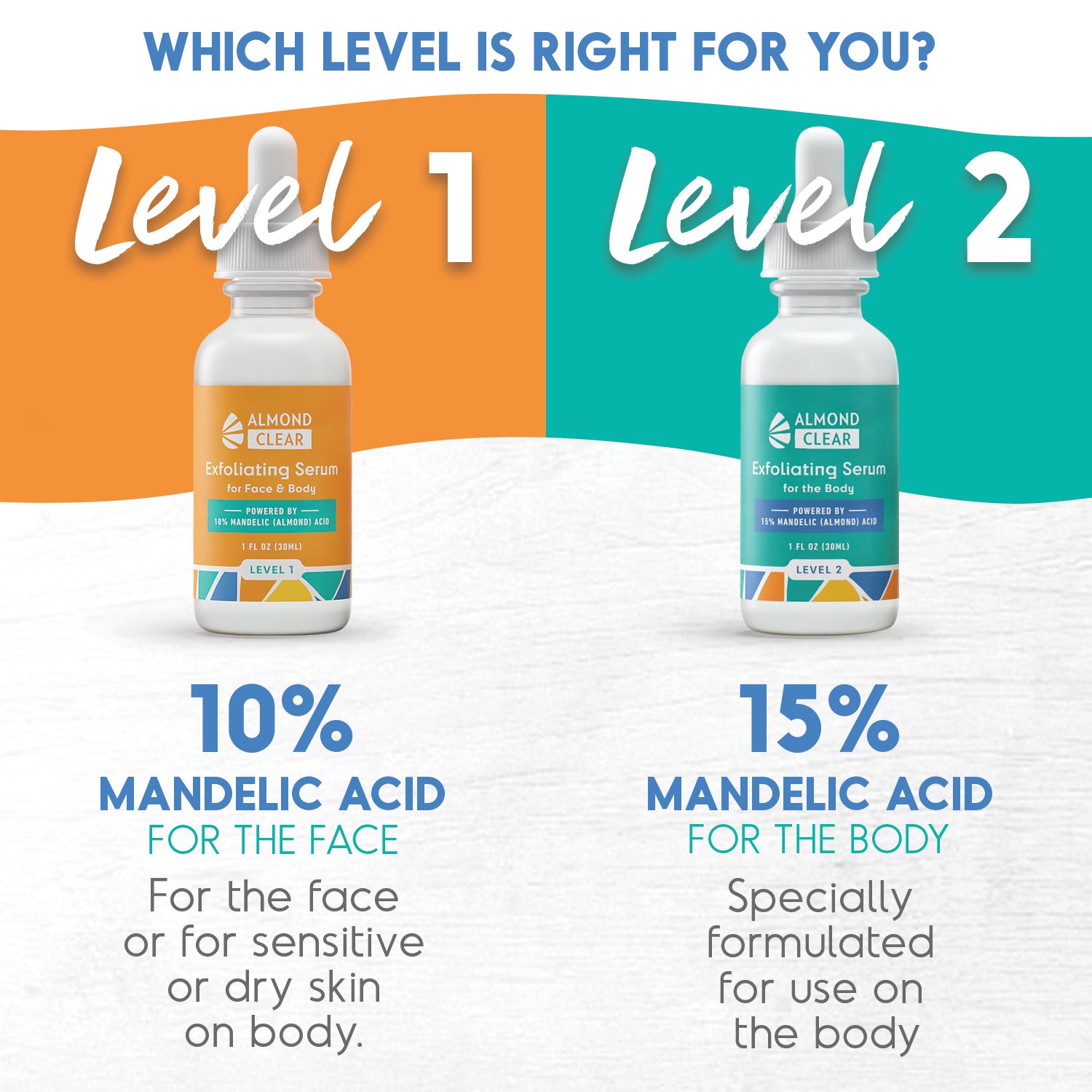 Mandelic Body Clearing Serum | For Acne & Folliculitis | Almond Clear
